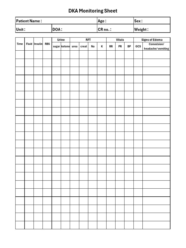 DKA Patient Monitoring Template | PDF