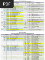 Comprehensive Board Evaluation Template | PDF | Governance | Evaluation