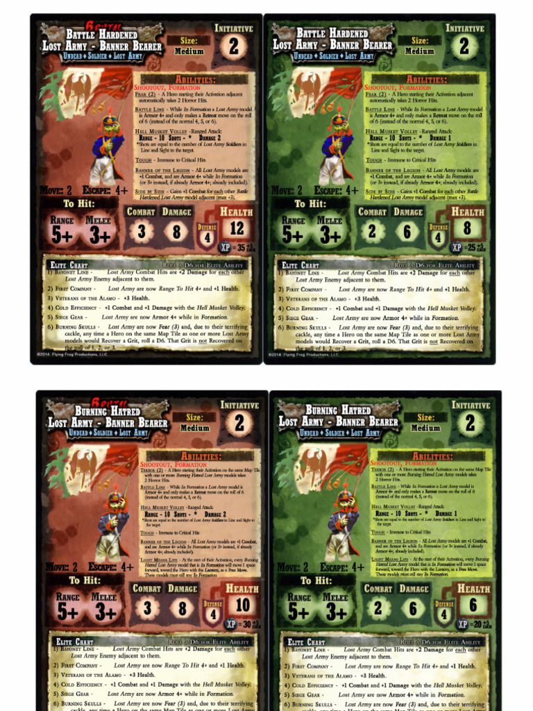 Lost Army Traits Banner Bearer V2 | PDF