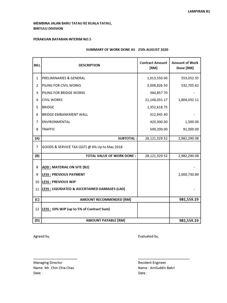Interim Payment Claim Summary | PDF