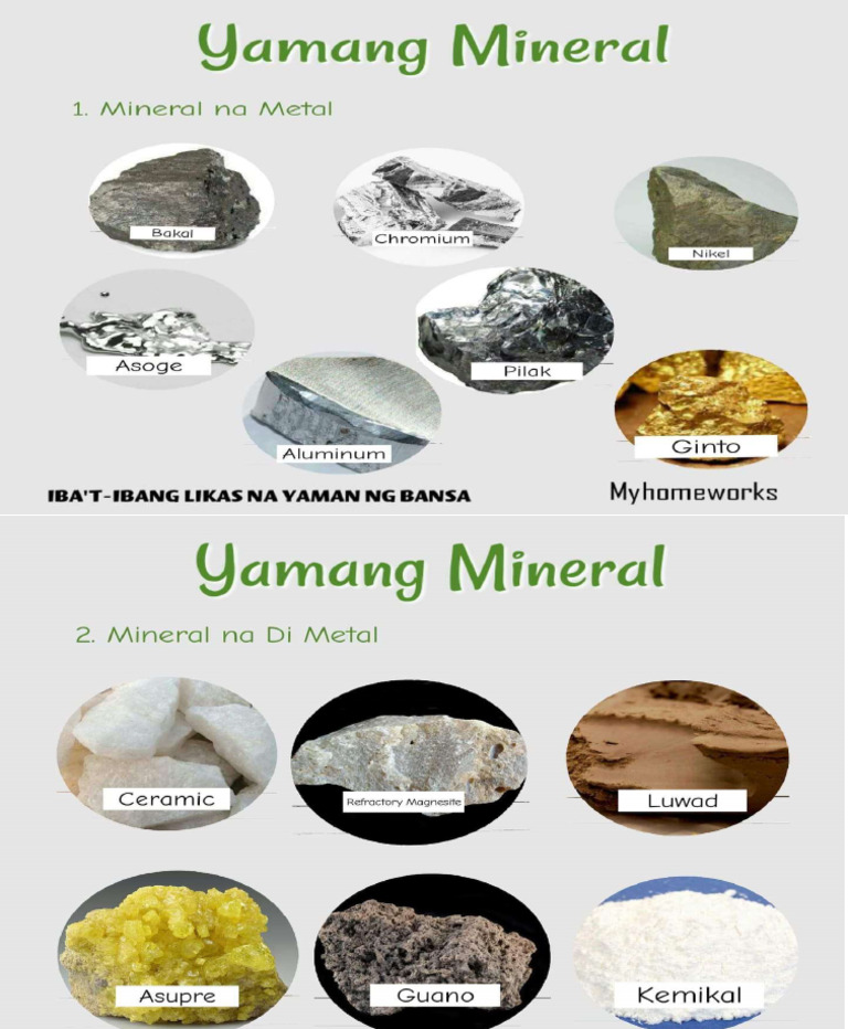 Yamang Mineral | PDF