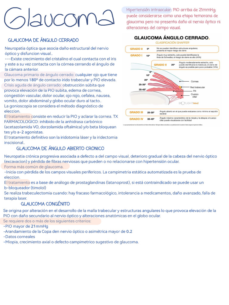 GLAUCOMA | PDF