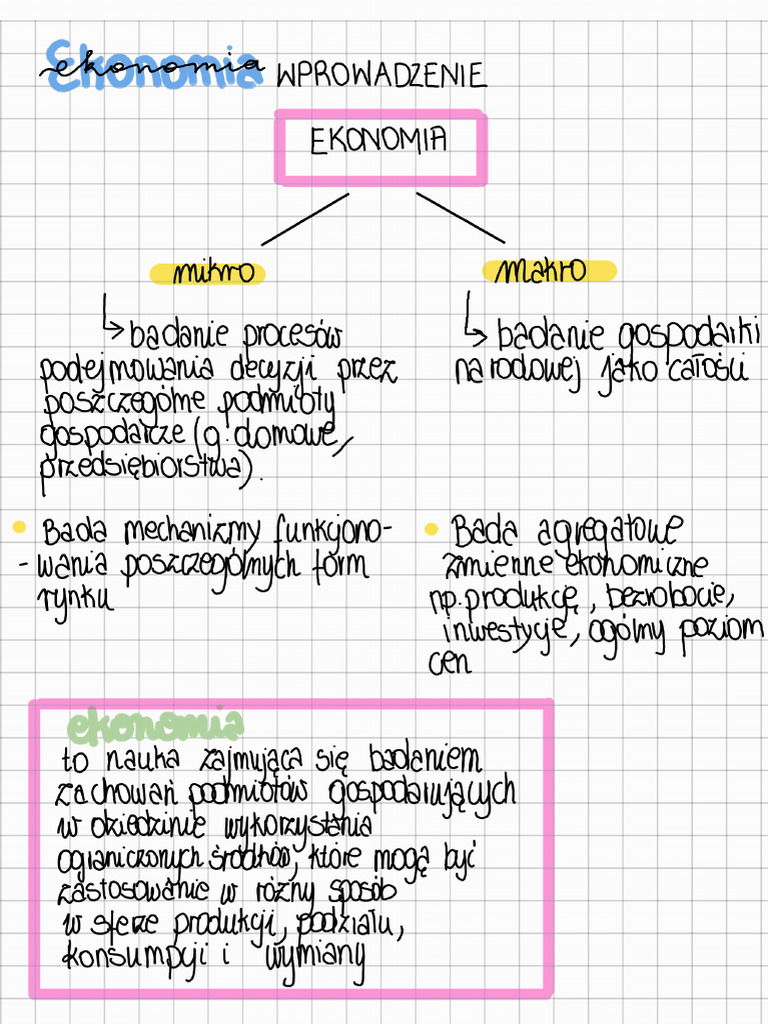 Ekonomia | PDF