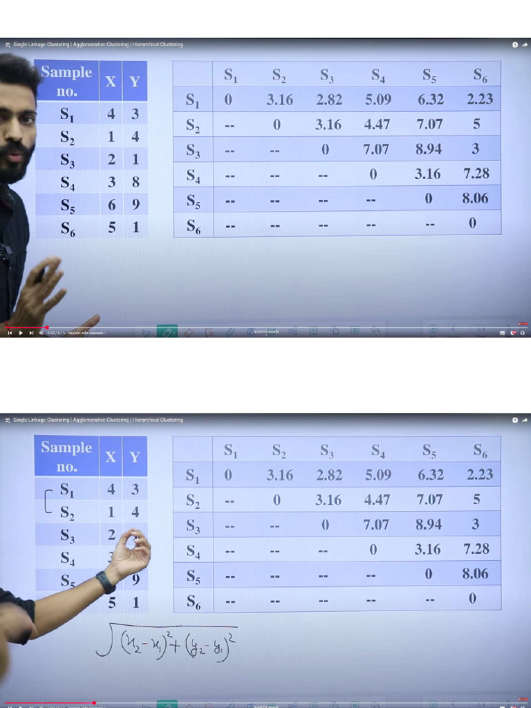 Vid 28 Single Linkage Clustering | PDF