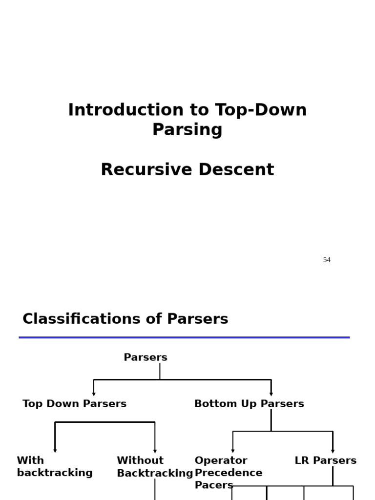 Chapter 5 Intro To Top Down Parsing | PDF | Parsing | Software Engineering
