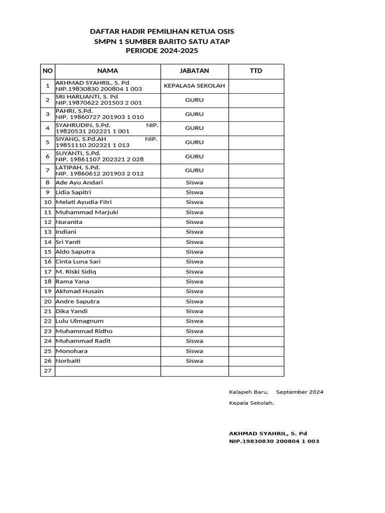 DAFTAR HADIR pemilihan osis | PDF