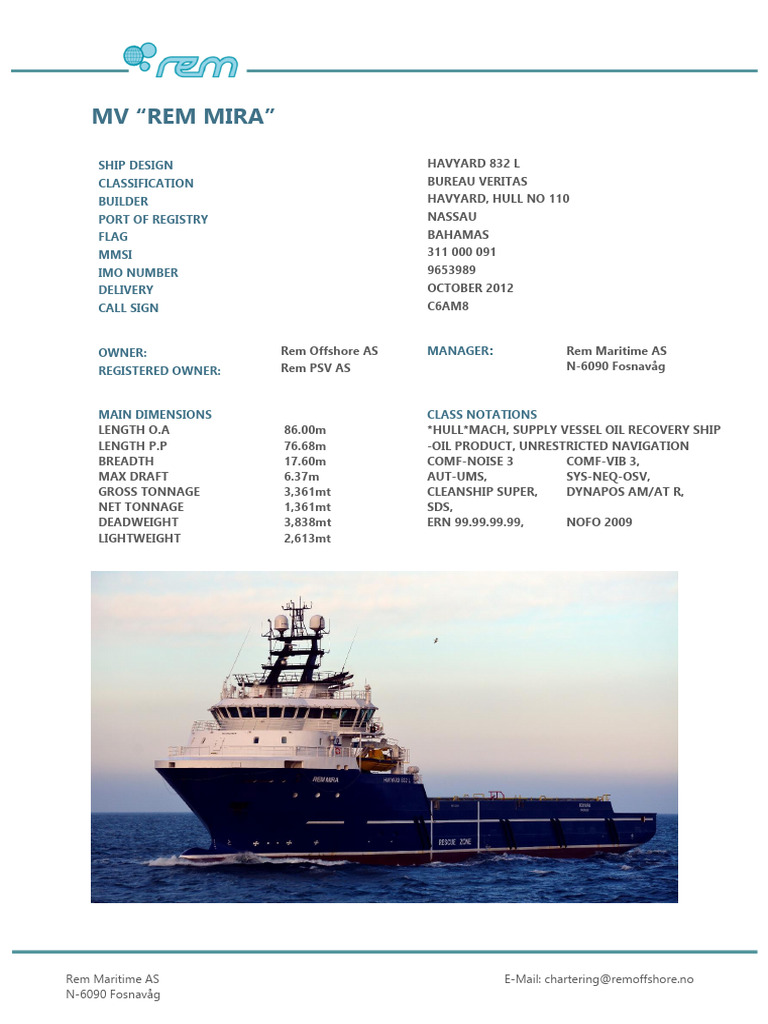 Rem Mira: Ship Design Classification Builder Port of Registry Flag Mmsi ...