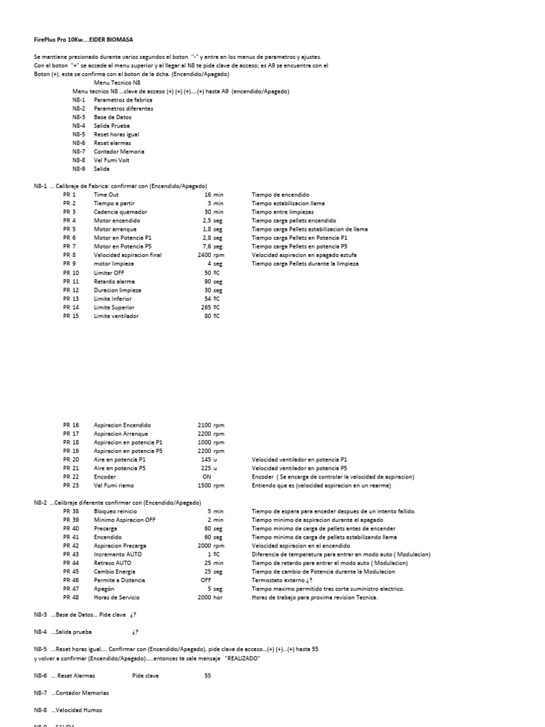 Parametros FIREPLUS PRO 10kW | PDF
