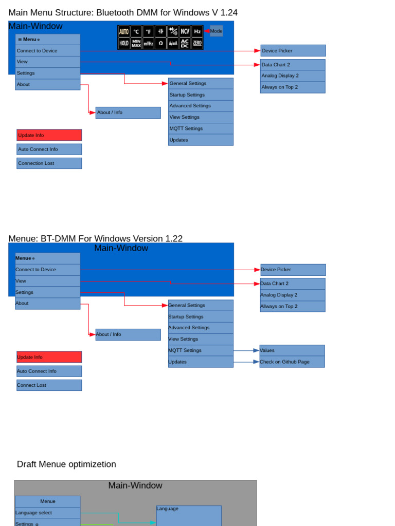 BT-DMM Menu 1.24 | PDF | Electronics | Electrical Engineering