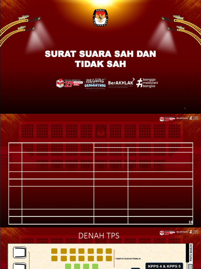 Surat Suara Sah Dan Tidak Sah Bylngu | PDF
