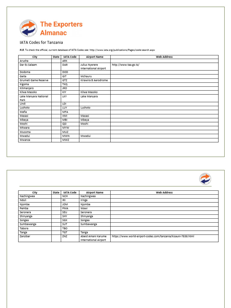 IATA_Codes_TZ | PDF