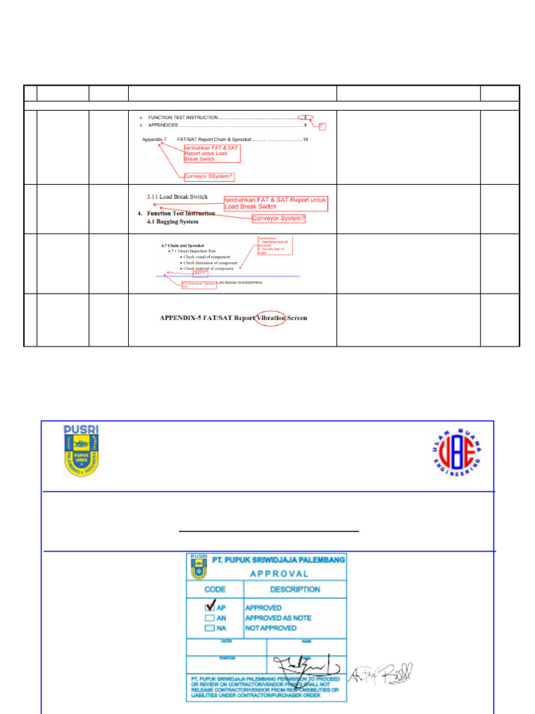 Ubc-Ex5-I1-In-5010-Ube - Fat, Sat Procedure - R1 (Ap) | PDF | Capacitor | Transformer