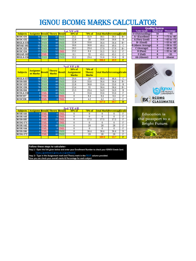 IGNOU BComG Marks Calculation Guide | PDF | Student Assessment And ...