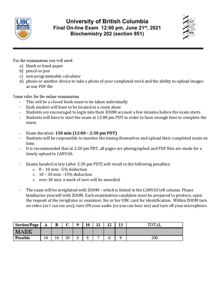 UBC Biochemistry 202 Final Exam Guidelines | PDF | Adenosine ...