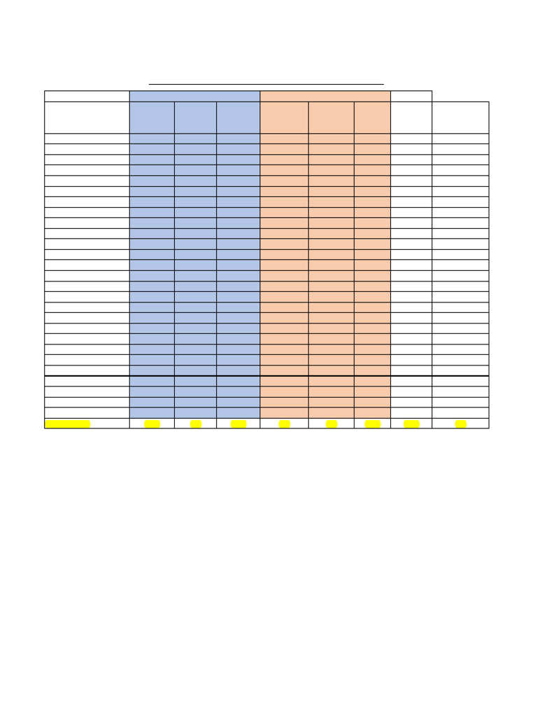 Summary Sheet For DPRC Roads List | PDF