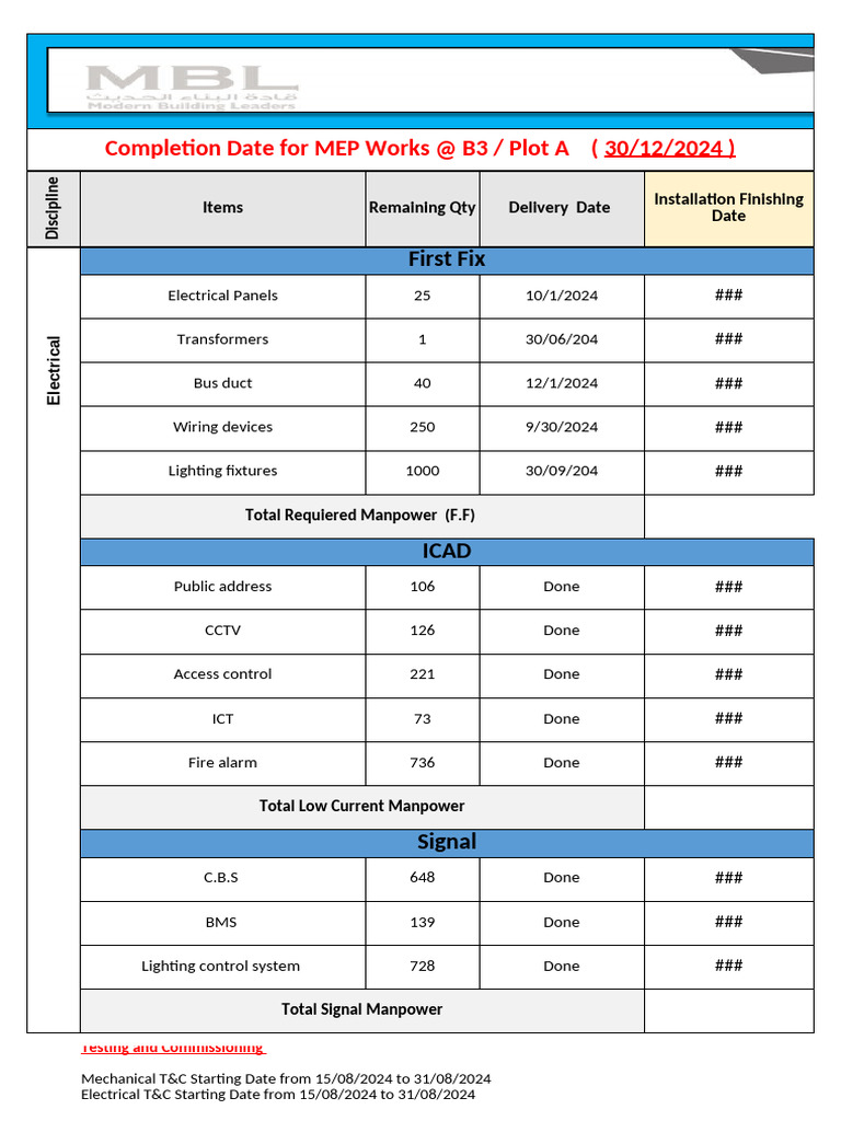 Completion Date For MEP Works at B3 / Plot A (30/12/2024) | PDF