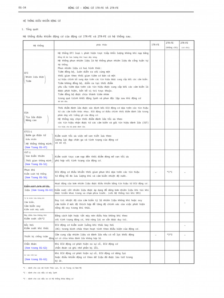 Toyota Hilux Service Repair Manual Complete INFO | PDF