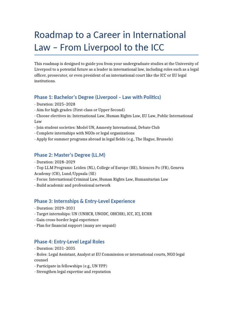 Career Path from Liverpool to ICC | PDF