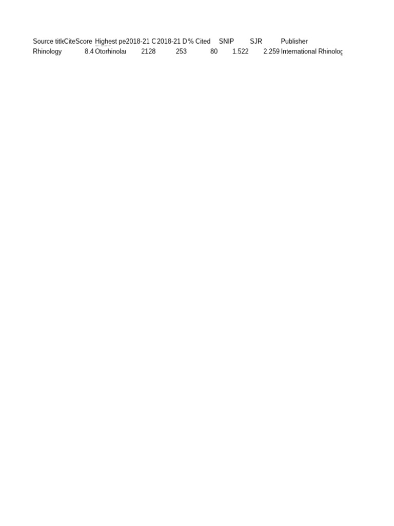 1 Source Results | PDF