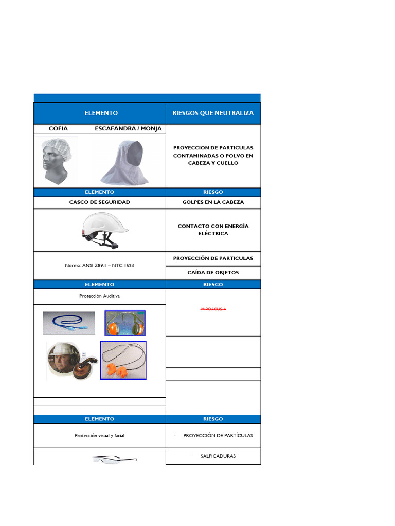Anexo. Estudio Técnico EPP | PDF | Soldadura | Construcción
