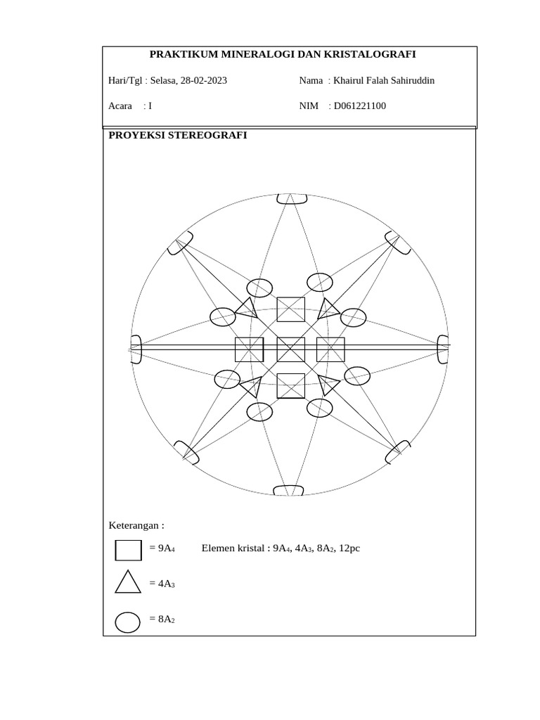 stereografi 1 | PDF