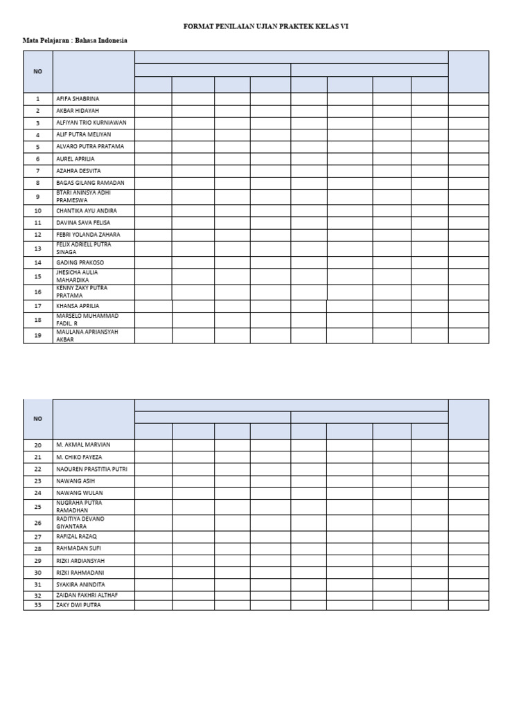 FORMAT PENILAIAN UJIAN PRAKTEK KELAS VI 2025 new(2) | PDF