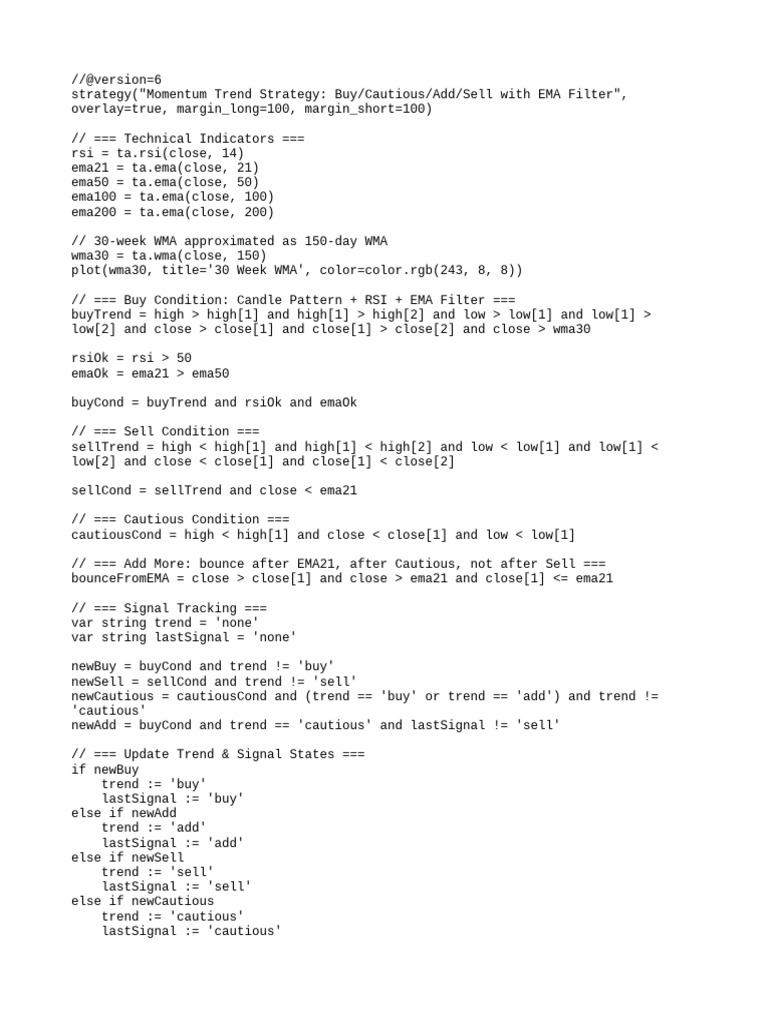 Deepseek Pinescript 20250510 1ff1b0 | PDF | Financial Markets | Market (Economics)