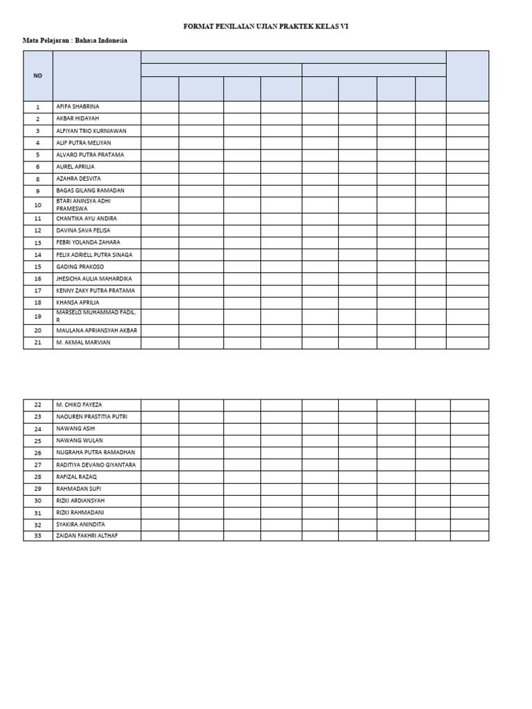 Format Penilaian Ujian Praktek Kelas Vi 2025 | PDF