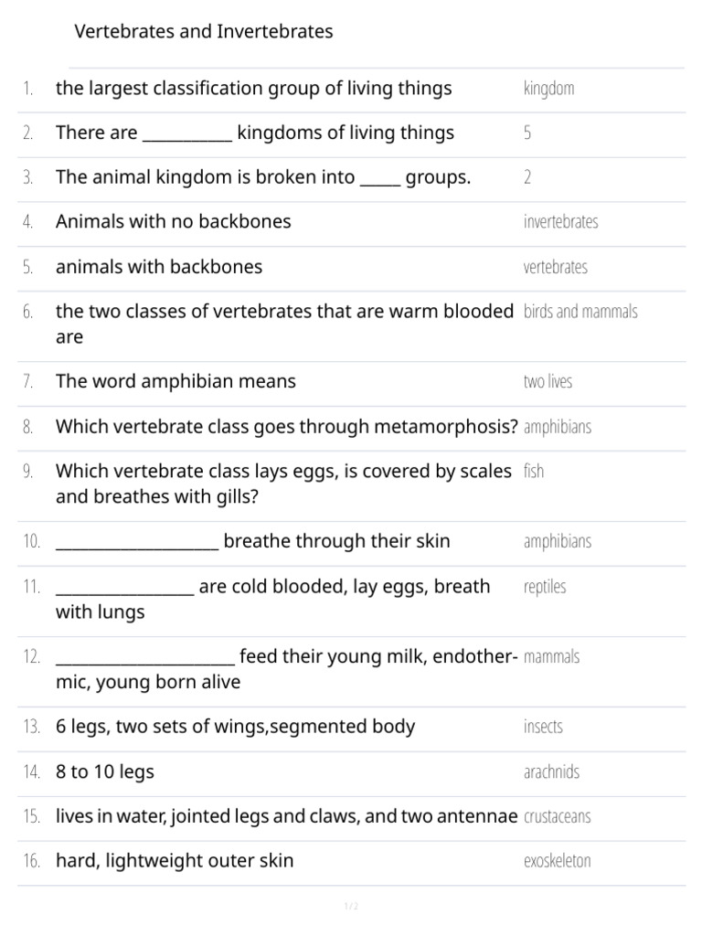 Biology Grade 10 Worksheet | PDF