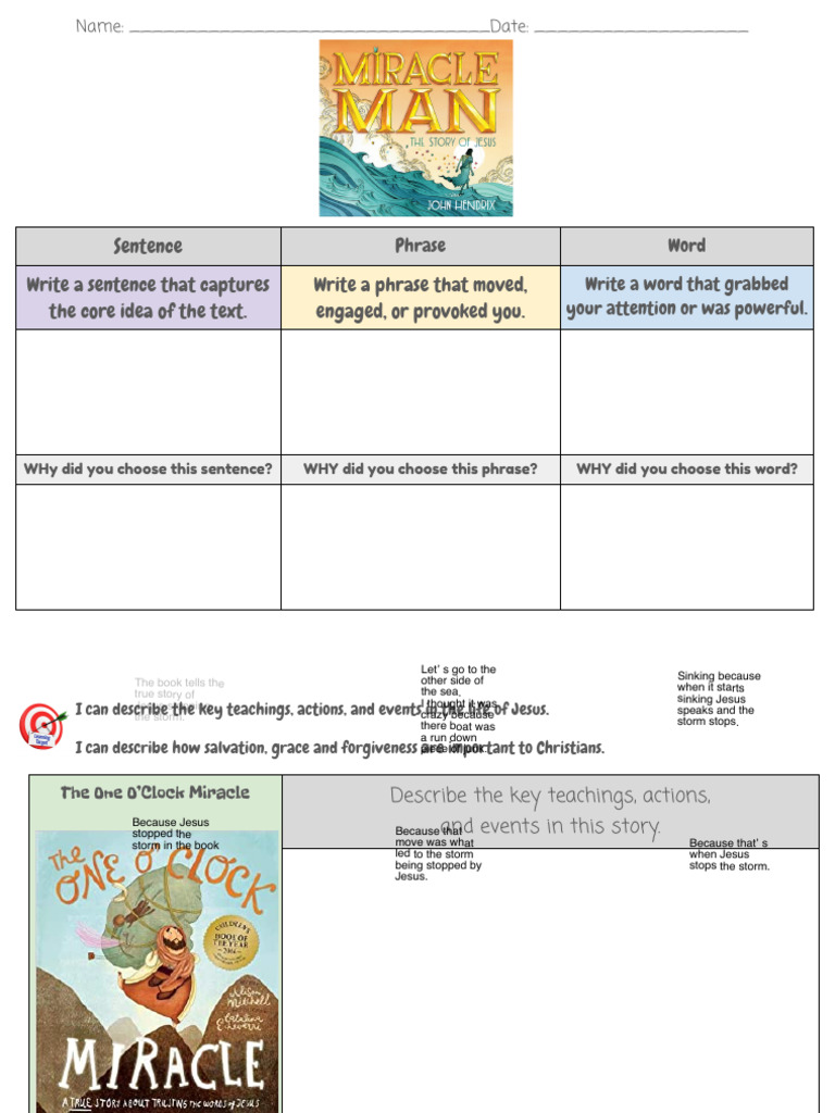 Edited - Unit 2: Life of Jesus (Read Aloud & Thinking Template) | PDF ...