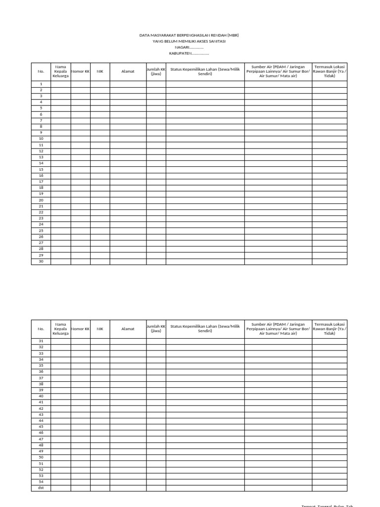 Lampiran Data BNBA IBM 2025 | PDF