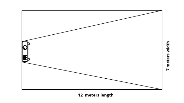 12 Meters PDF | PDF