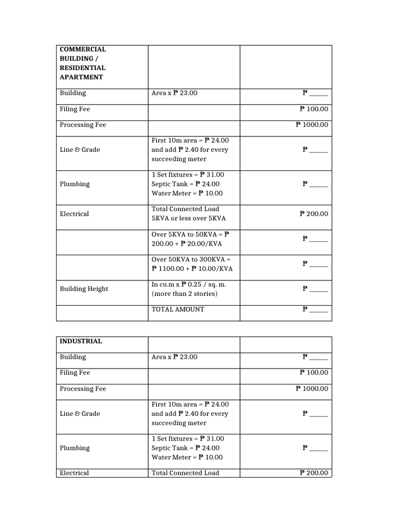 Permit Assessment Separated Rows | PDF | Hydraulic Engineering