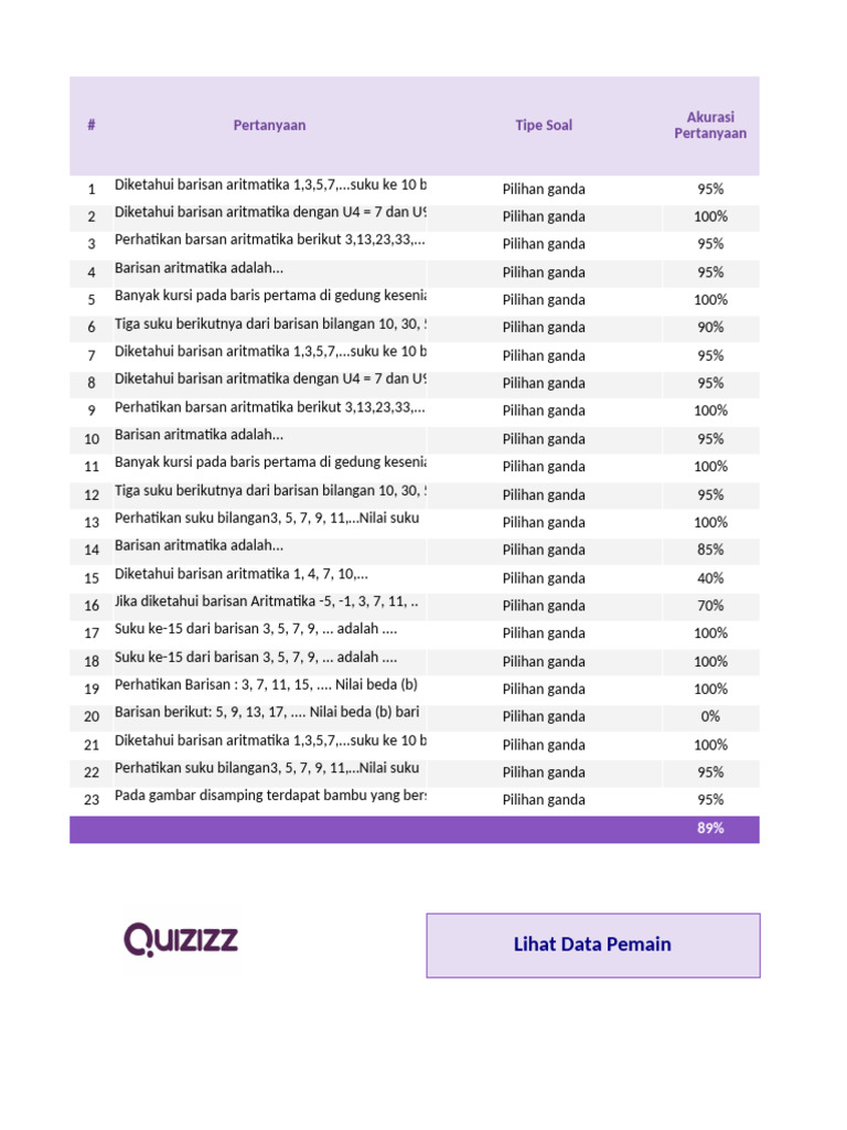Kuisbarisanbyms - Susi 2024 10 14T08 - 40 - 49 - 044009 b9cb91 | PDF