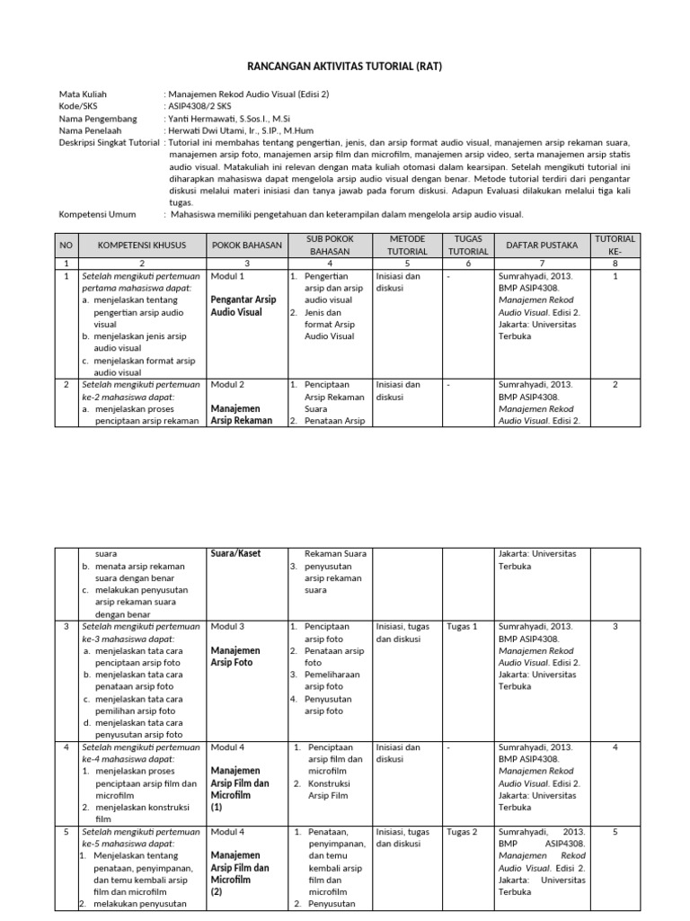 RAT ASIP4308 Manajemen Rekod Audio Visual | PDF