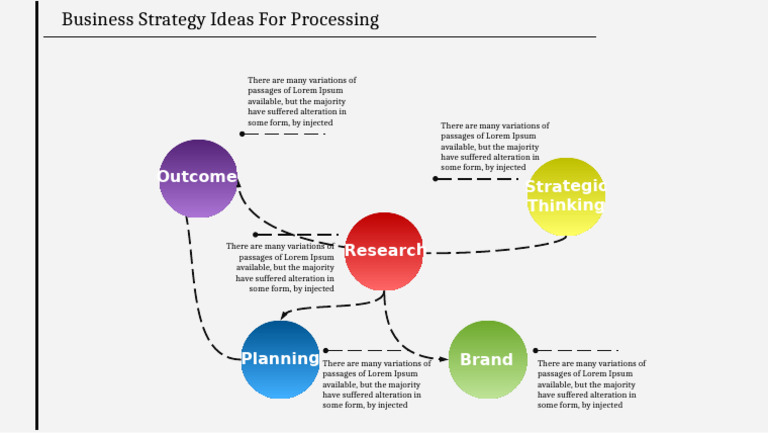 10165-business strategy template-Business Ideas-Processing | PDF