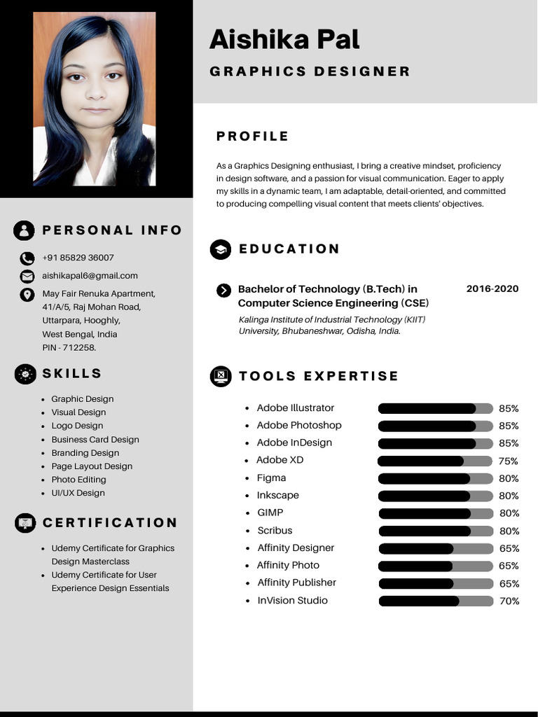 Aishika Pal - Graphics Designer Resume | PDF | Graphics | Graphic Design