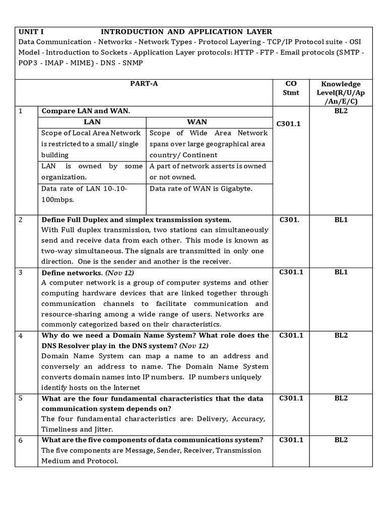 Computer Networks - CS3591 - Question Bank and Important 2 Marks Questions With Answer | PDF ...