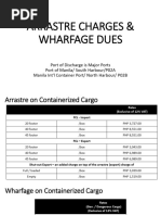 Cao-01-2019 Post Clearance Audit and Prior Disclosure Program | PDF