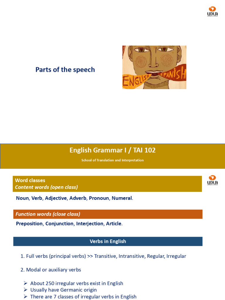 English Grammar 1 Unit 1 Part 2 | PDF | Verb | English Grammar