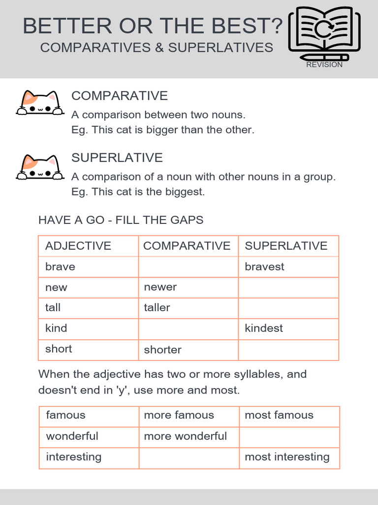 Better or the Best - comparatives & superlatives worksheet_20250124 ...