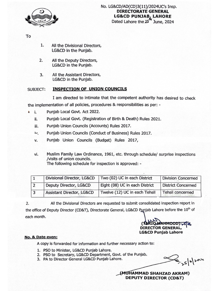 Inspection Letter | PDF