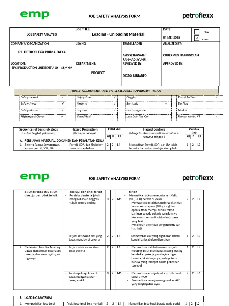 JSA - Loading - Unloading Material - Rev DJ-1 | PDF