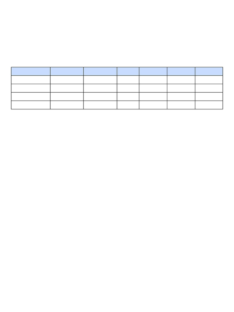 Keyboard Classification Detailed Report | PDF