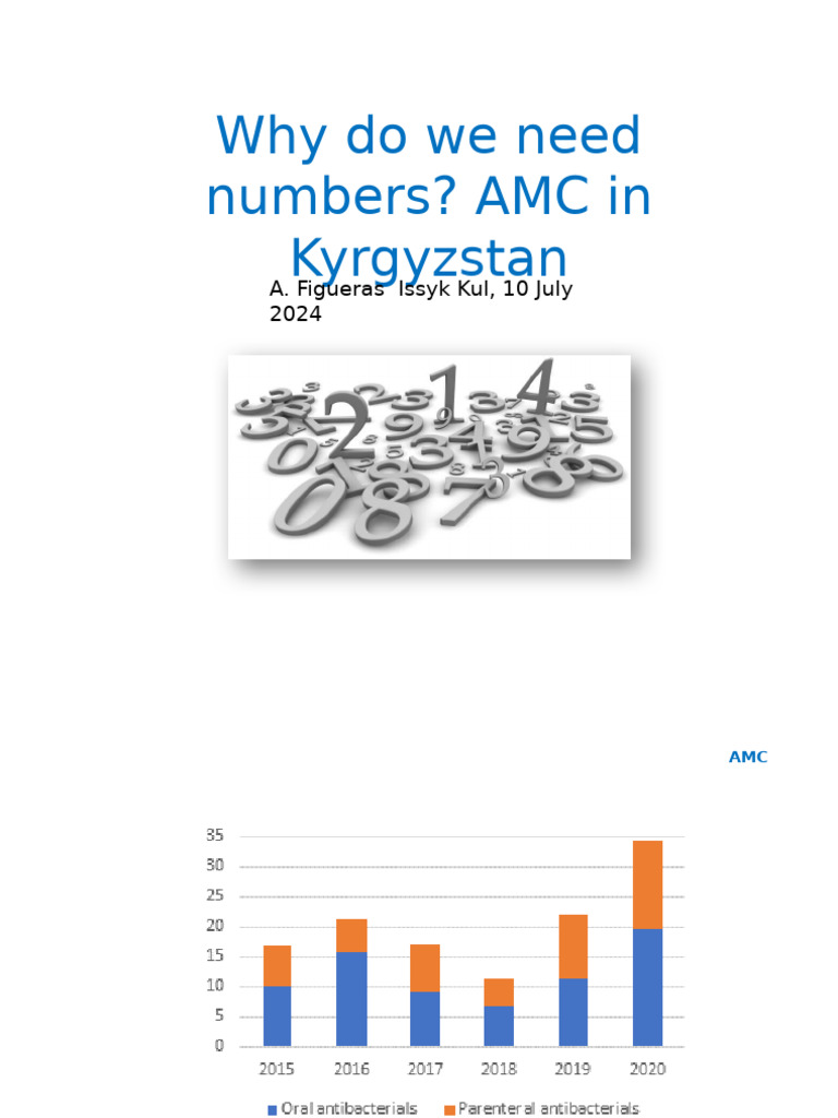 Antibiotic Consumption Trends in Kyrgyzstan | PDF | Beta Lactamase ...