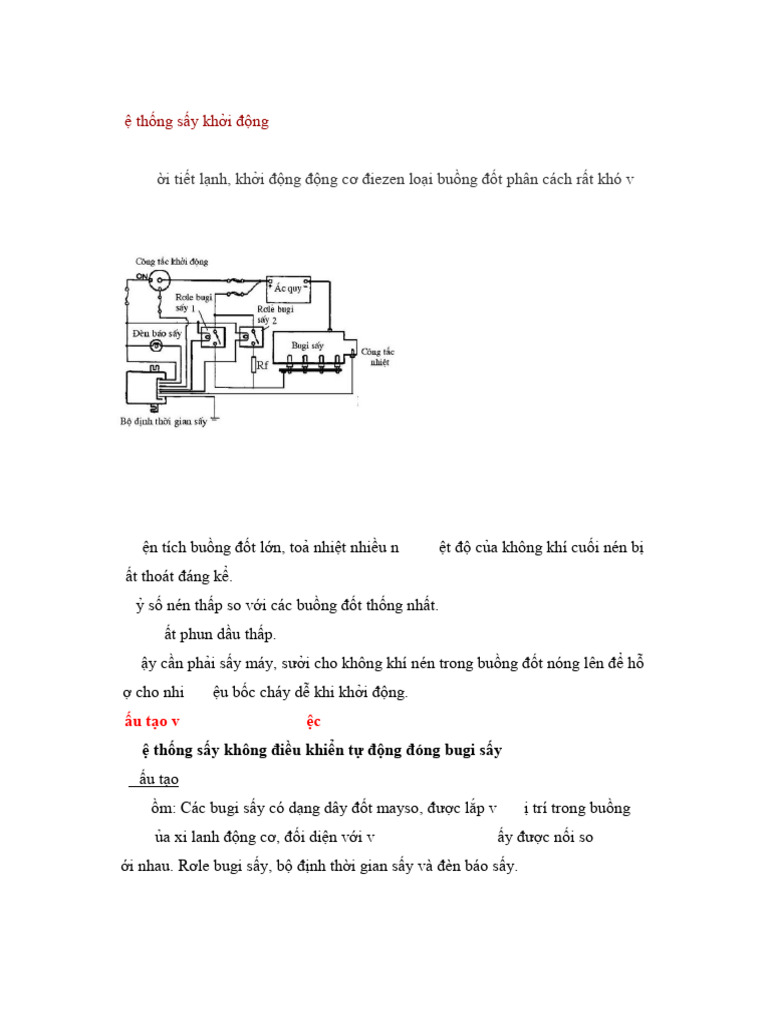 [123doc] - he-thong-say-khoi-dong-ppt | PDF