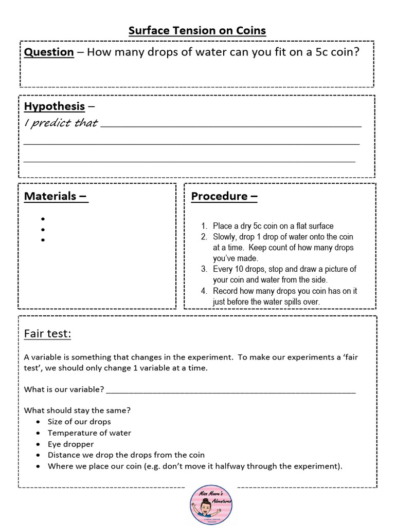 How Many Drops of Water Can You Fit On A 5c Coin?: Surface Tension On ...