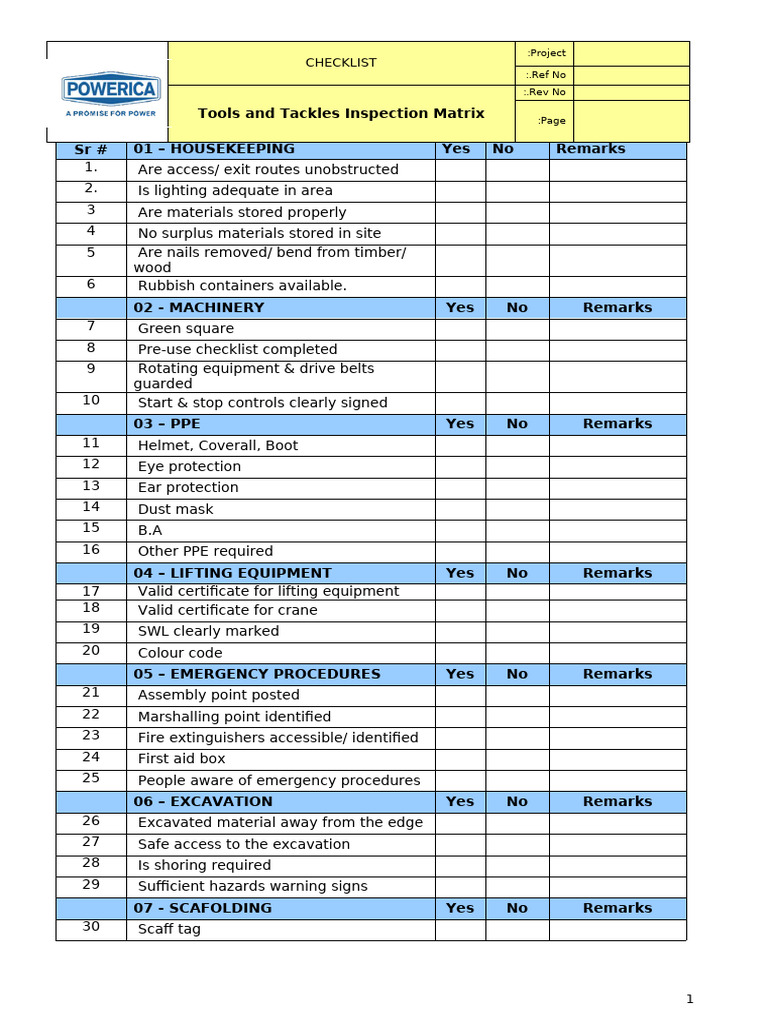 Tools and Tackels Inspection Matrix | PDF | Personal Protective ...