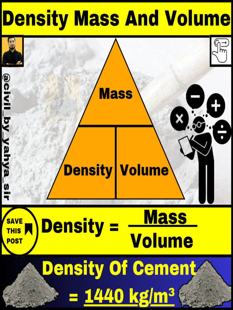 Density Mass And Volume POST.pdf | PDF