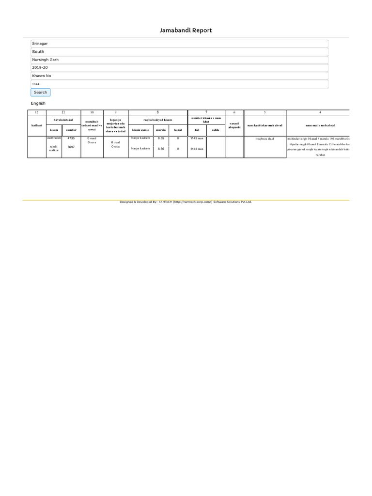 Jamabandi Report | PDF